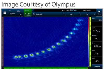 How Phased Array Ultrasonics Have Changed the Design of Test Blocks