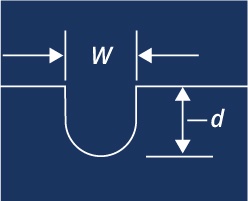 EDM Notch Shapes: A Reference Guide
