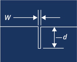 EDM Notch Shapes: A Reference Guide